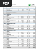 Wires Philflex Price List Aiti 4-29-24 | PDF