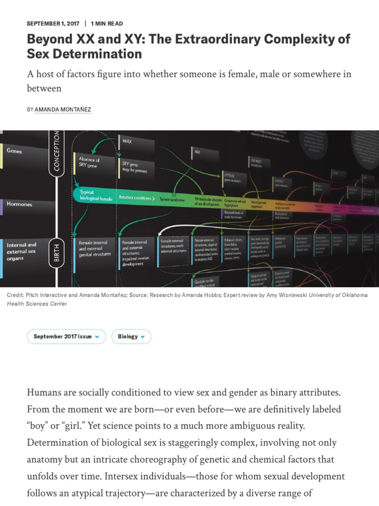 Beyond XX and XY - The Extraordinary Complexity of Sex Determination ...