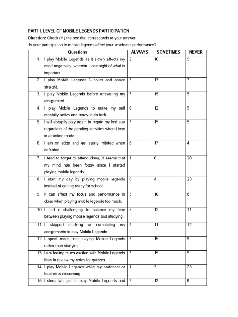 Result | Download Free PDF | Psychology | Behavioural Sciences