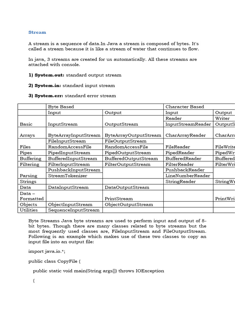 unit-2 pt2 | PDF | Computer Programming | Programming Paradigms unit-2 pt2 | PDF | Computer Programming | Programming Paradigms