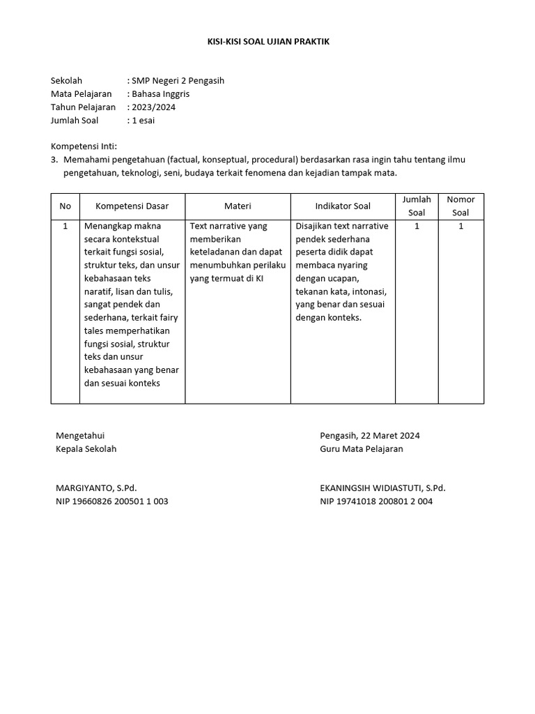 Bahasa Inggris - Kisi Uprak | PDF