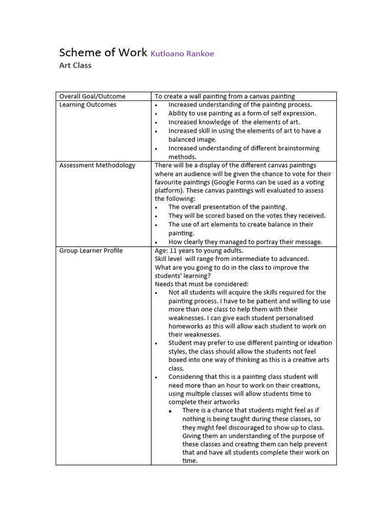 Scheme of Work (Art Class) - Kutloano Rankoe | PDF | Paintings | Canvas