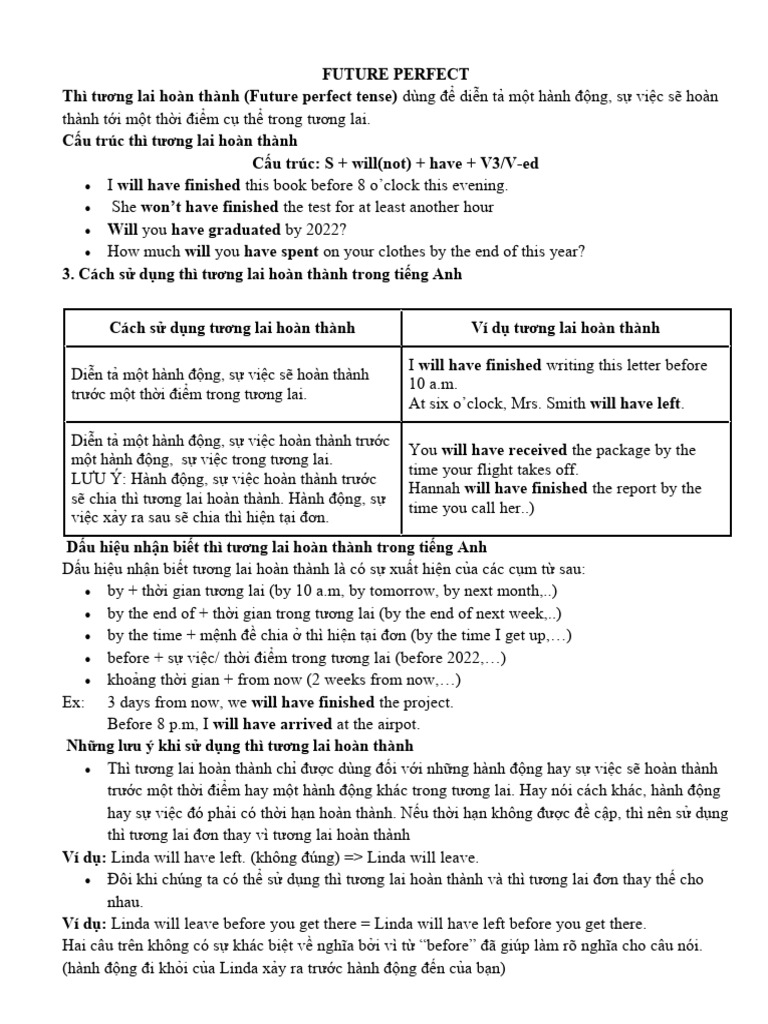 Future Perfect | PDF