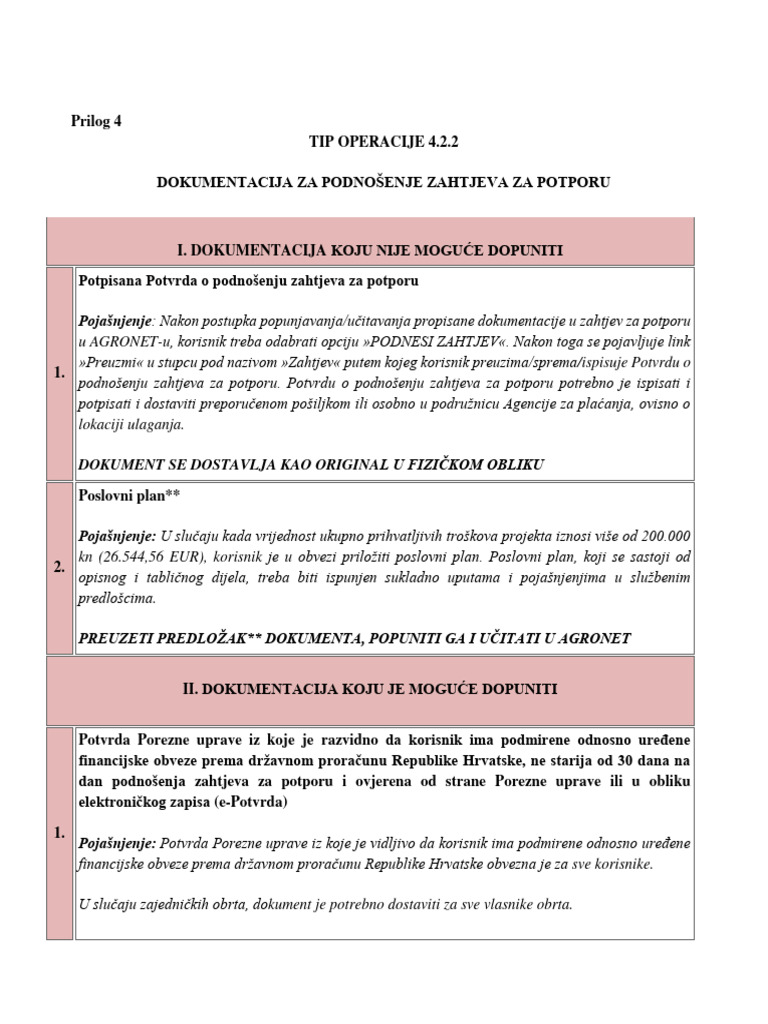 Prilog 4- Dokumentacija za podnoτenje zahtjeva za potporu | PDF