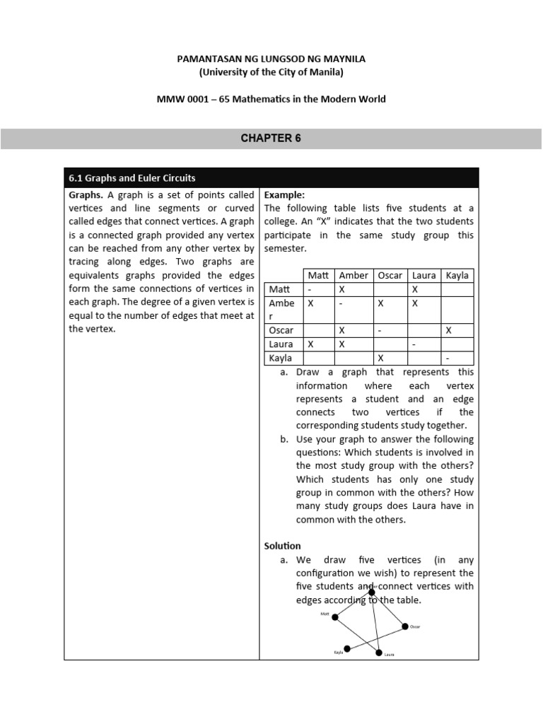 Chapter 6 | Download Free PDF | Vertex (Graph Theory) | Mathematical Concepts