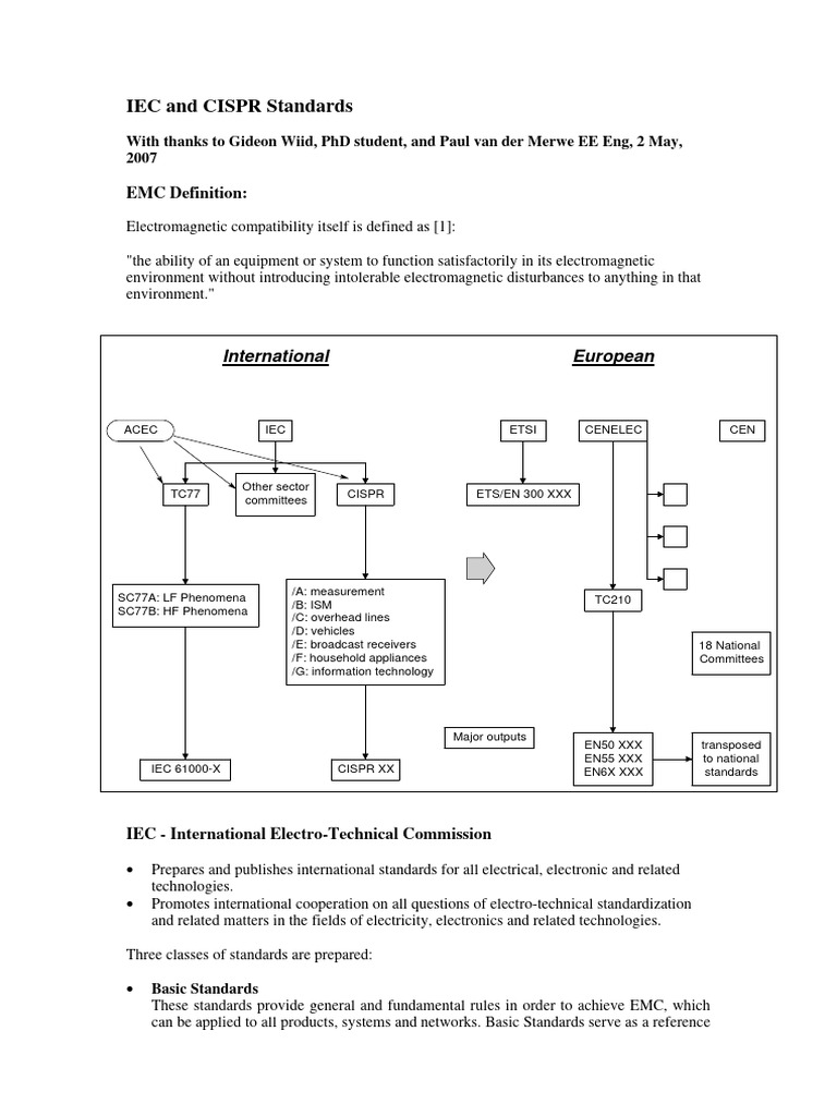 IEC and CISPR Standards | PDF | Electromagnetic Compatibility ...