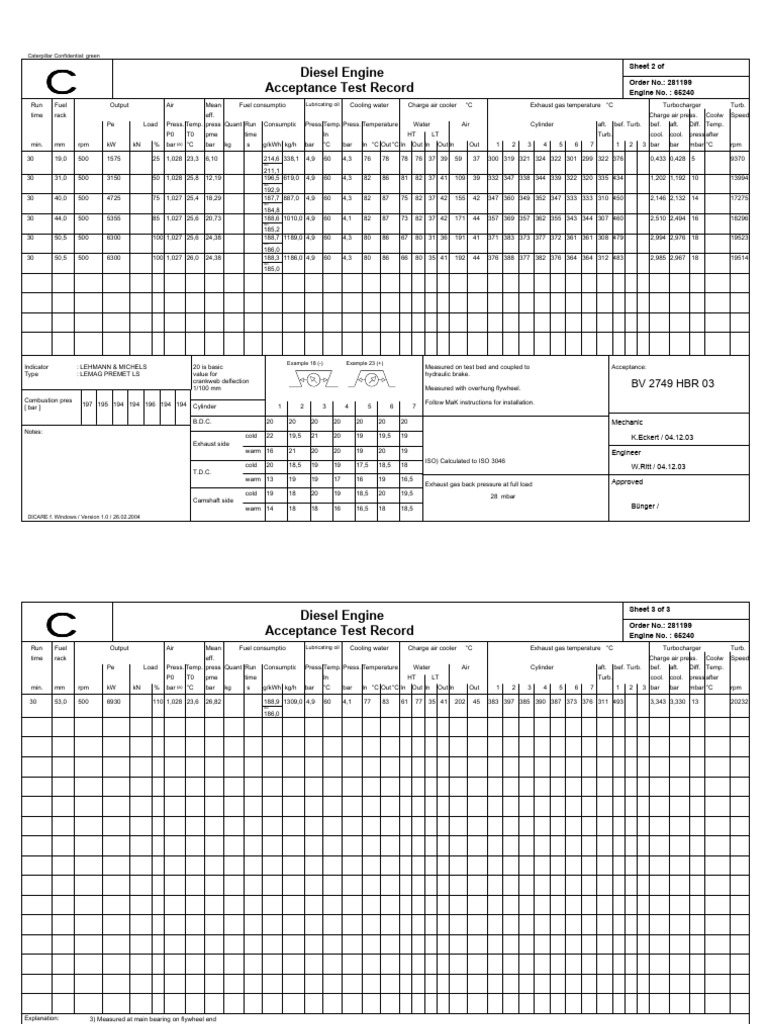 test record part 2 | PDF | Diesel Engine | Engines