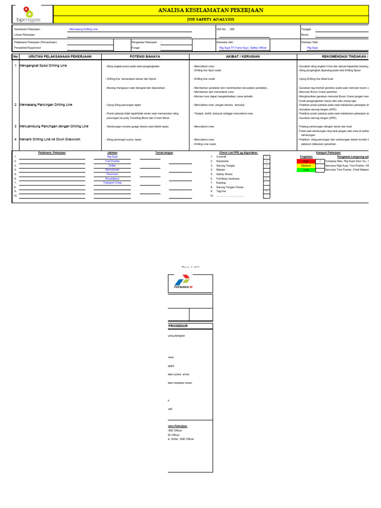 006 JSA - Memasang Drilling Line | PDF