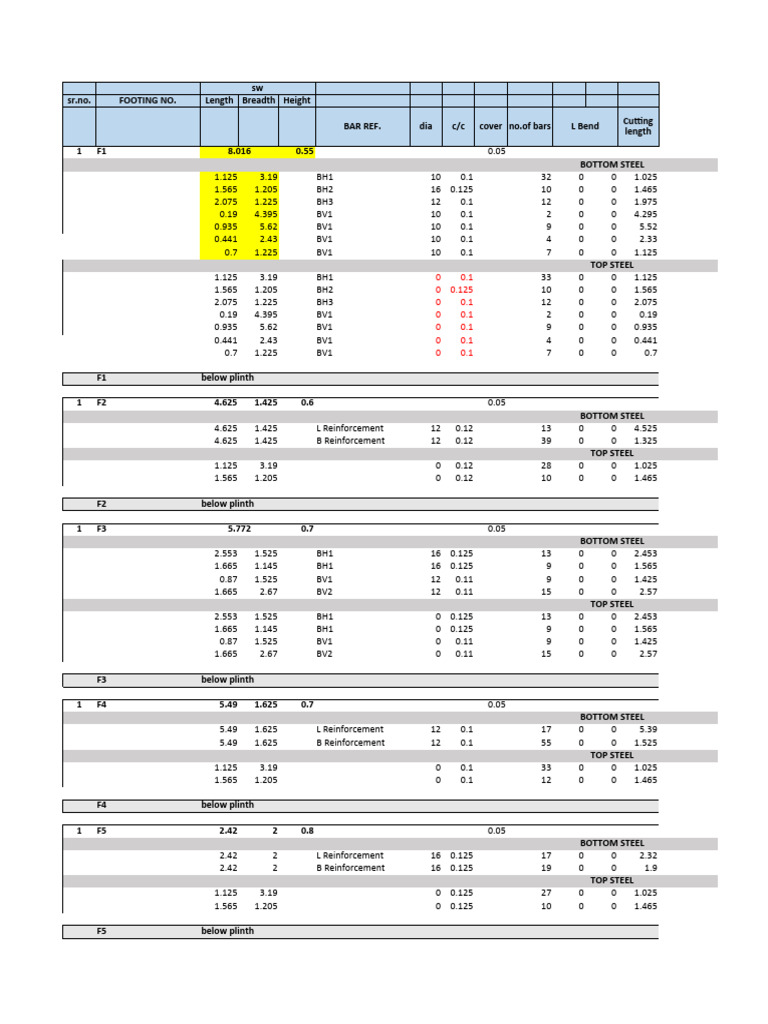 FOOTING BBS_MOSHI_27.03.2024 (1) | PDF | Tornadoes | Storms