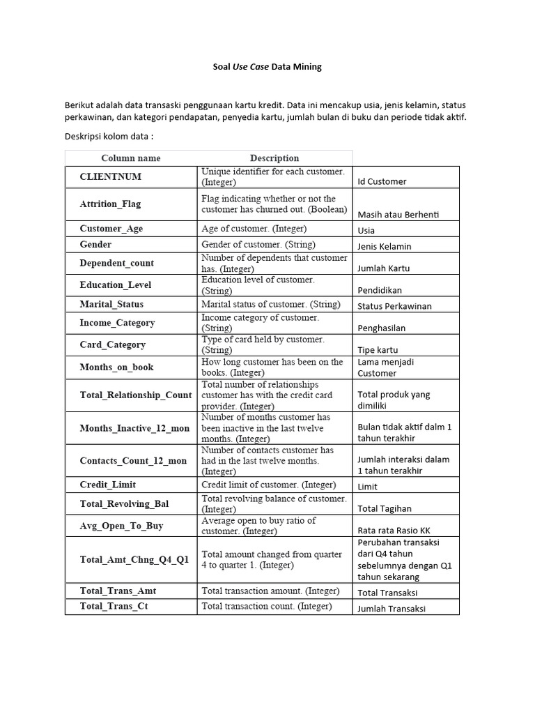 Soal Use Case Data Mining Pdf