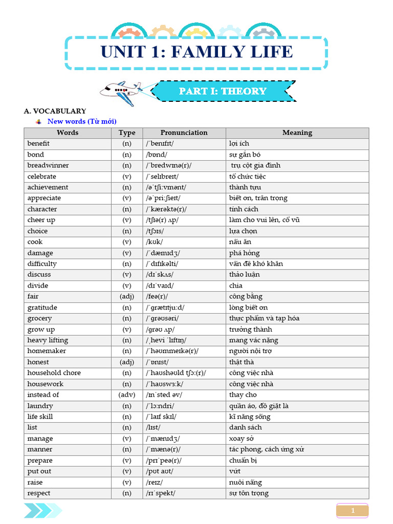 Unit 1 Family Life | PDF