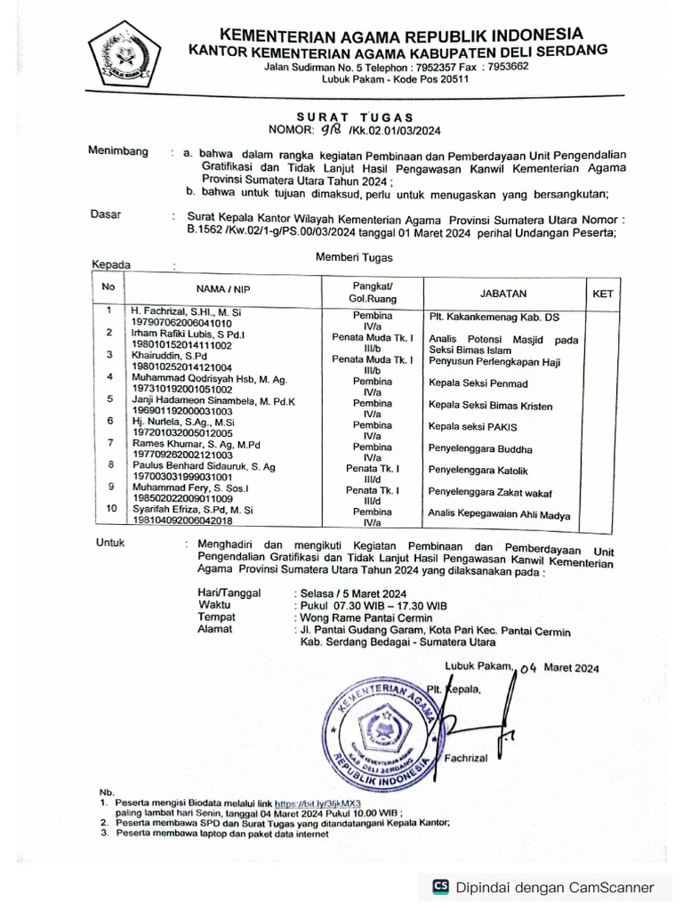 Surat Tugas Wong Rame | PDF