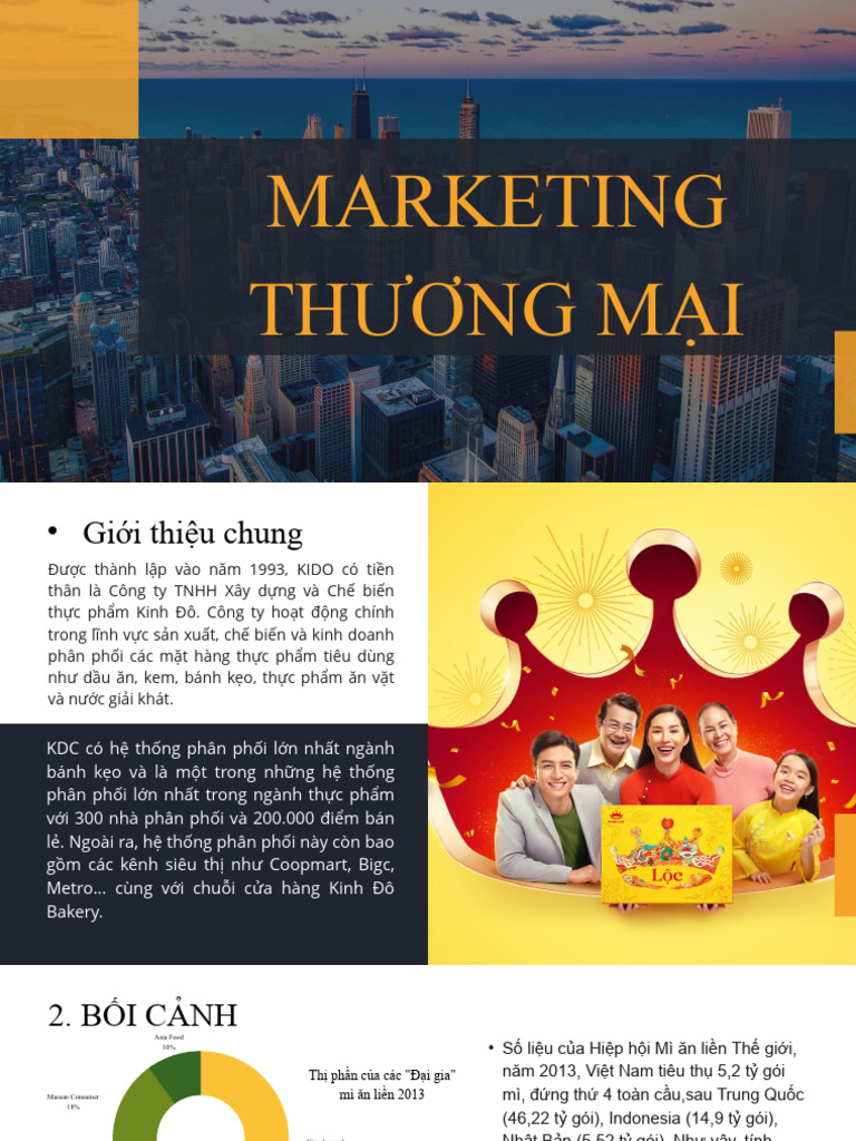 SWOT về Kido's | PDF