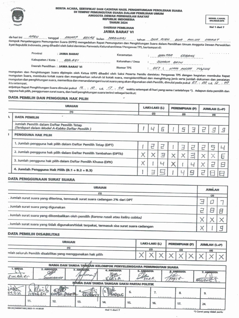 C.hasil Salinan-Dpr | PDF