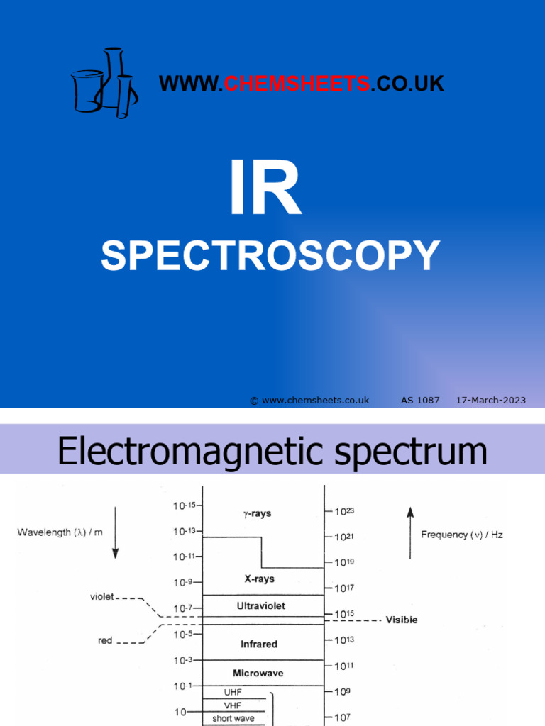 Chemsheets As 1087 IR Spectroscopy 2 | PDF | Spectroscopy ...