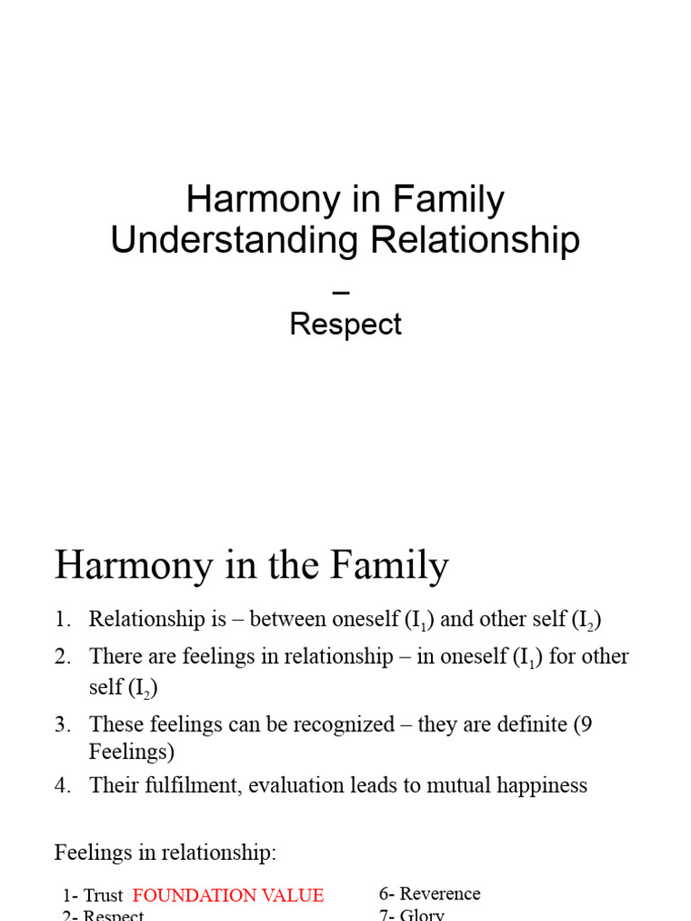 Harmony in Family - Respect | PDF | Happiness | Psychology