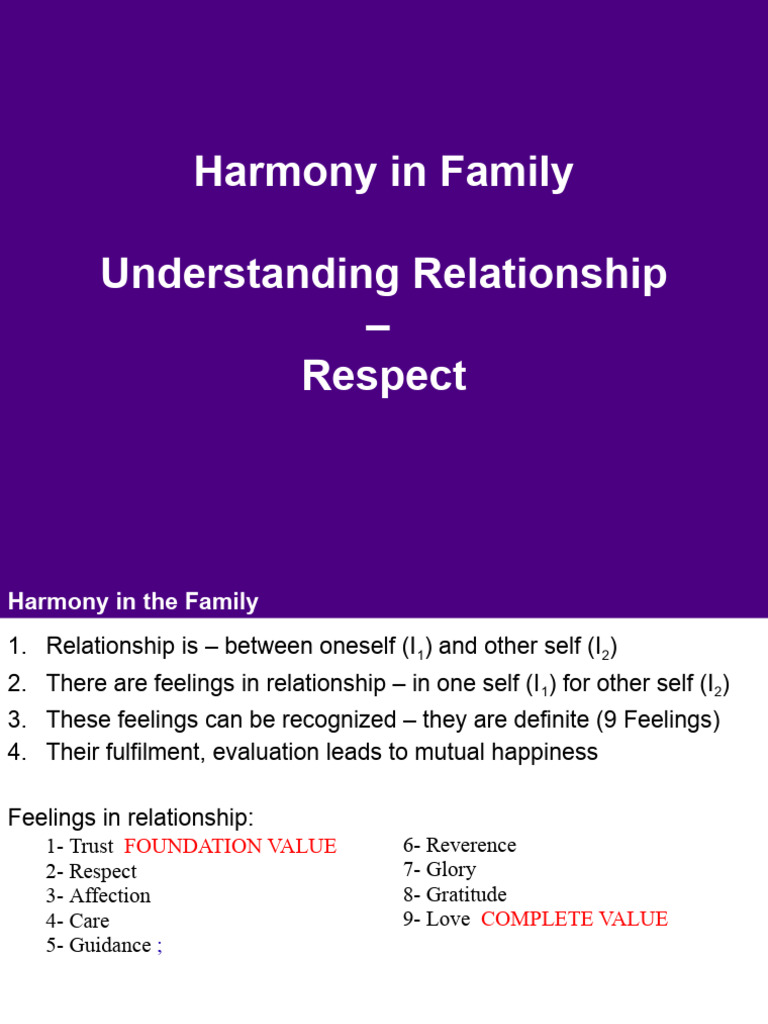 Respect - Understanding Relationship | PDF | Happiness | Psychological ...