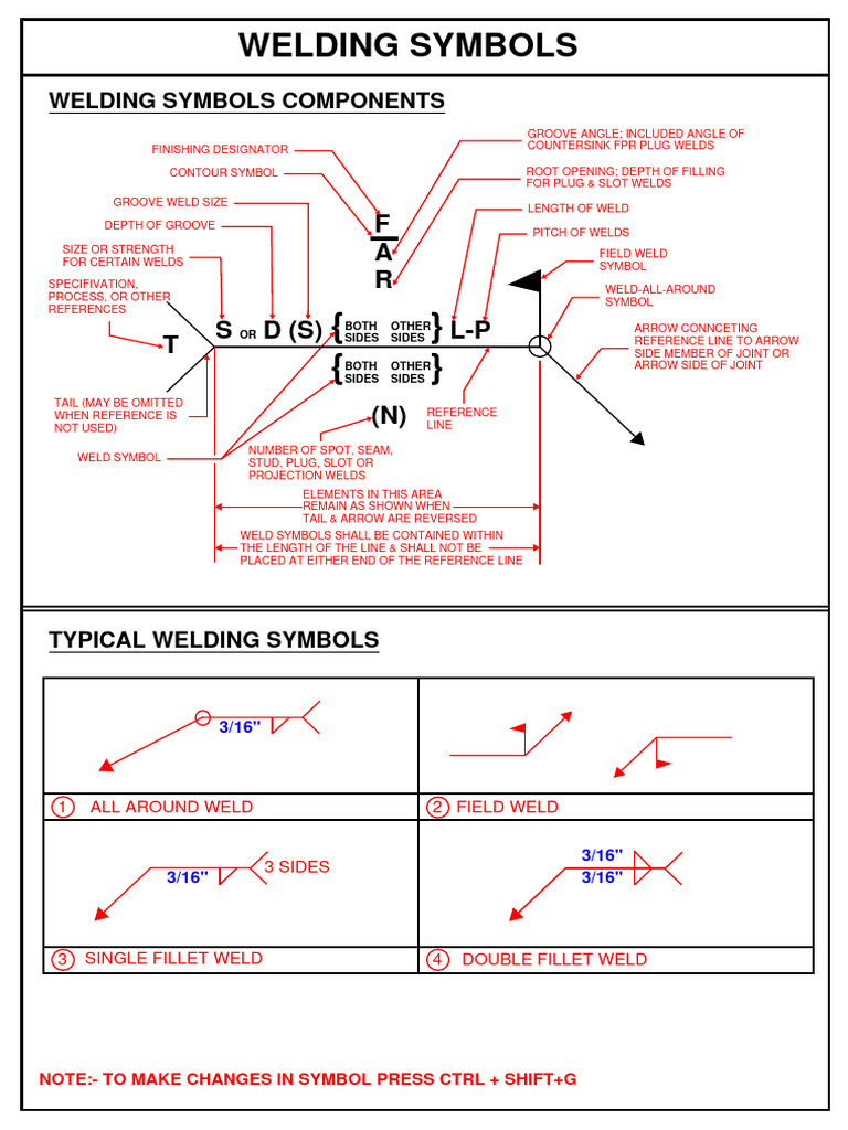 Weld Symbols | PDF | Welding | Construction