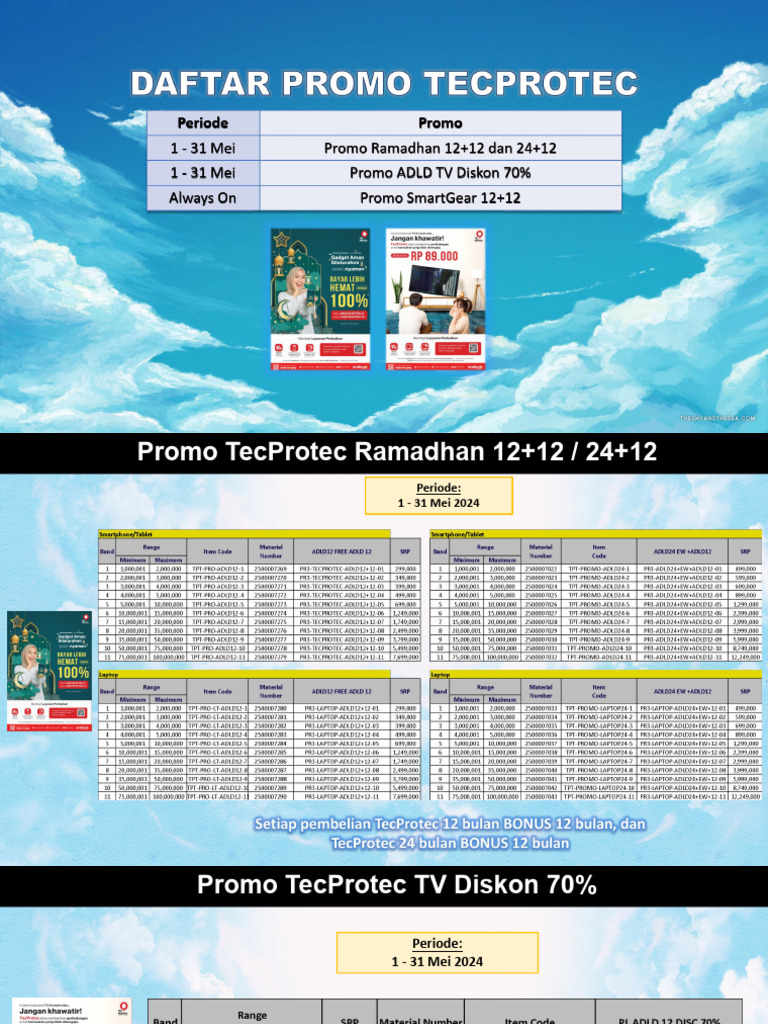 Program TecProtec Mei 2024 | PDF