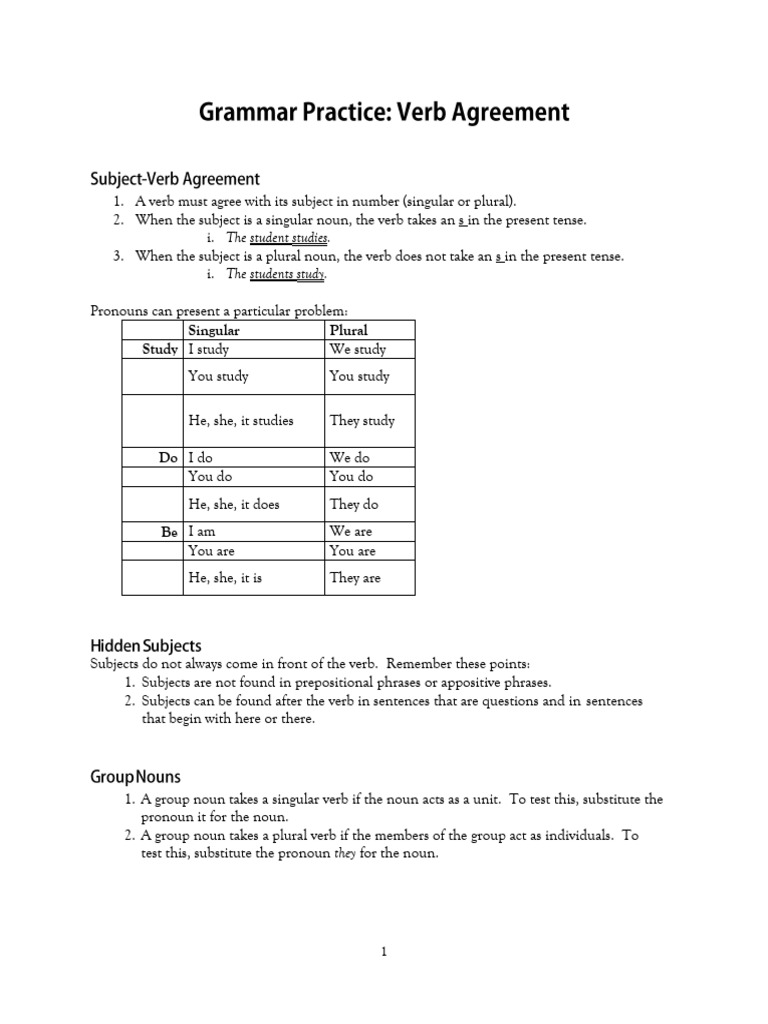 Subject-Verb Agreement Guide | PDF | Grammatical Number | Plural