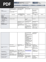 #5 Unpacked-LCs-template - G5 - Q3 | PDF | Force | Electricity