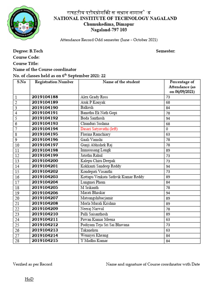 EC302 Attendance Official | PDF