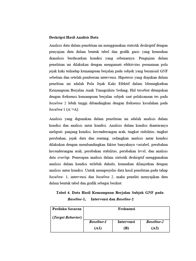 Deskripsi H Asil Analisis Data On Proses | PDF