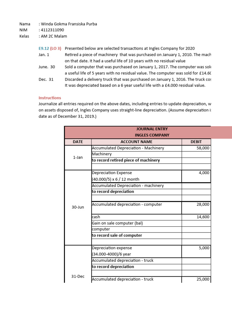 Tugas Plant Asset - Winda Gokma Fransiska Purba - 4112311090 | PDF ...