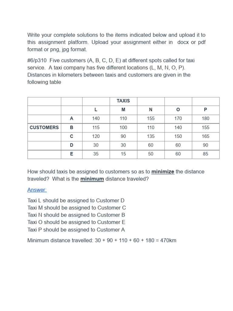 Ra Assignment Problem Minimization Maximization Problems A55c Pdf Pdf Algorithms And Data