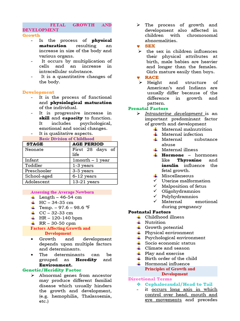 FETAL GROWTH AND DEVELOPMENT | PDF | Prenatal Development | Infants