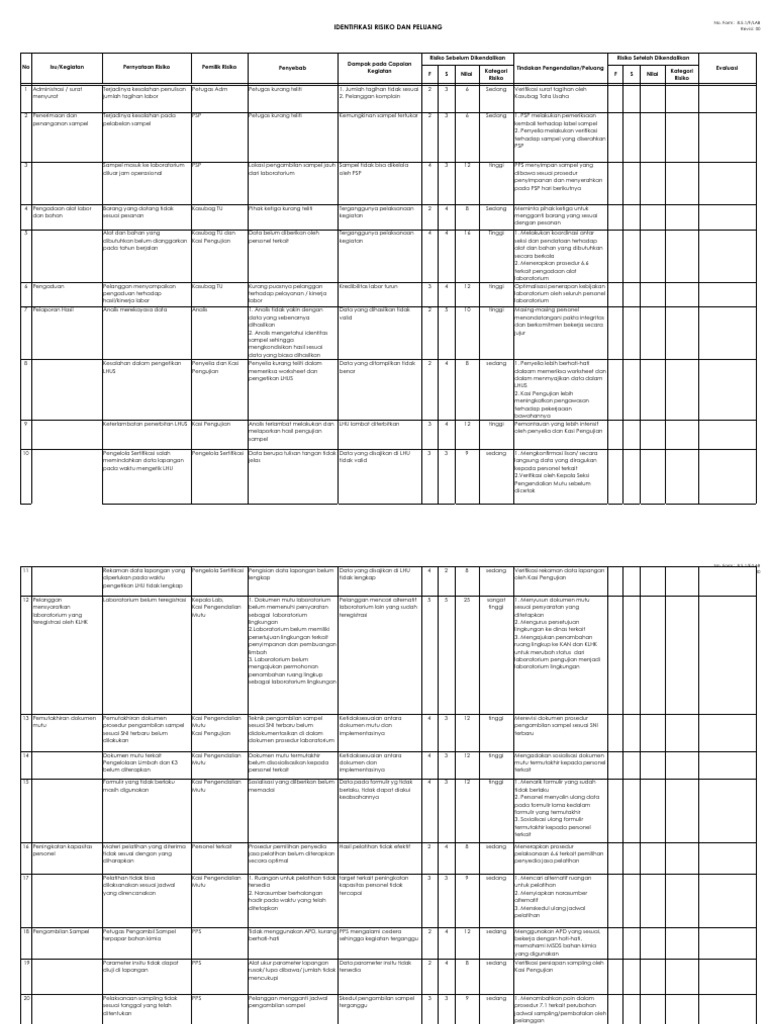 Contoh Identifikasi Risiko Dan Peluang Laboratorium | PDF