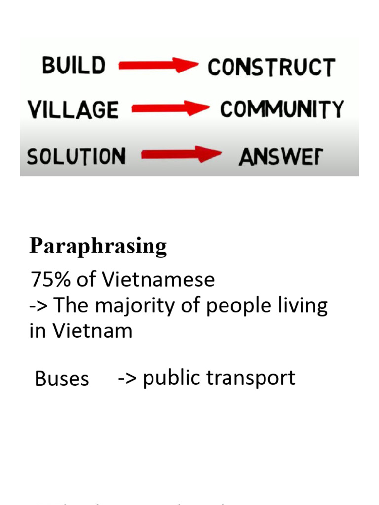 Multiple Choice Listening Mona | PDF | Vocabulary | Cognition