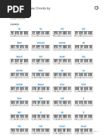 The Greatest Showman - Never Enough Chords | PDF
