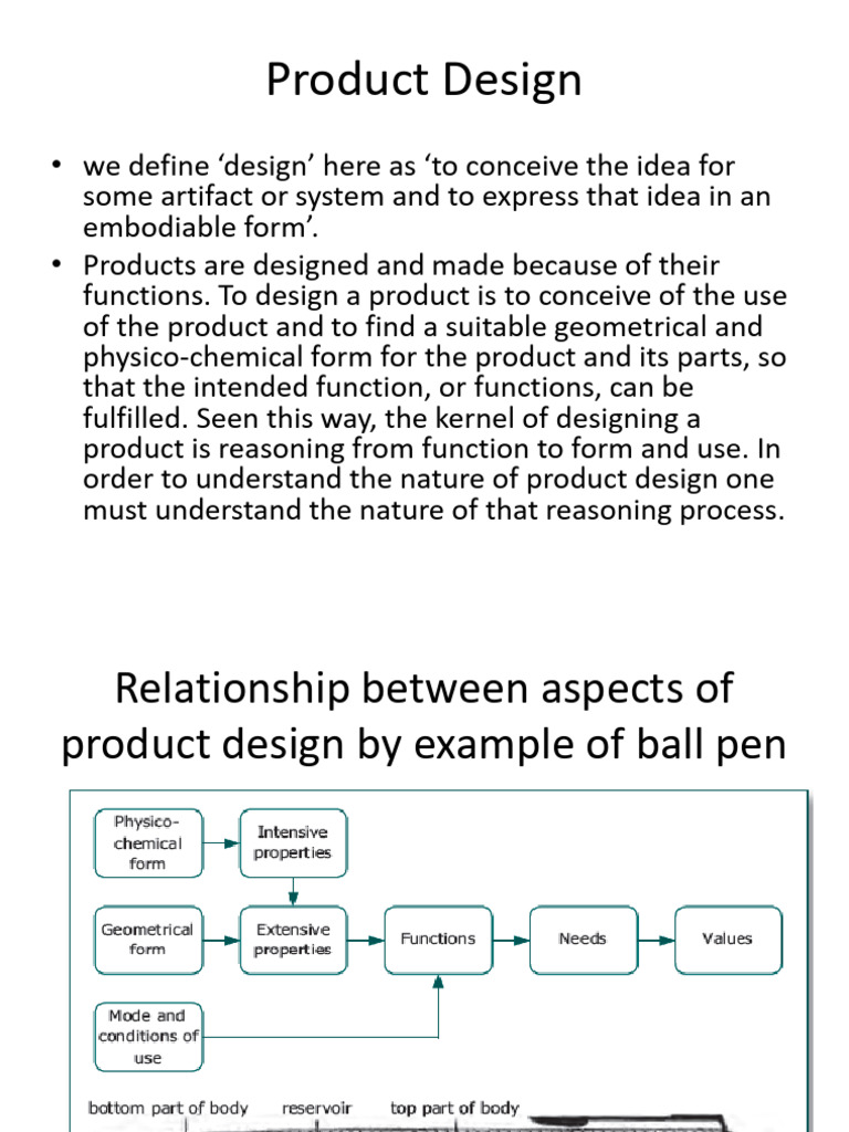 Chap 2 Product Design | PDF | Profit (Economics) | Standardization