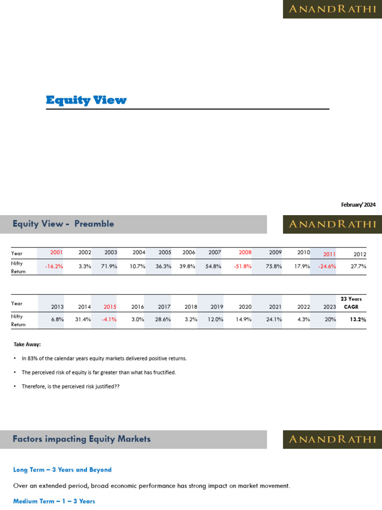 2024 Equity Market Outlook and Analysis | PDF | Debt | Government ...