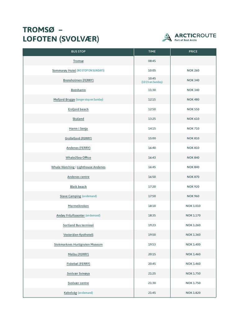 The Arctic Route Summer Route TROMSO - LOFOTEN TROMSO 1 | PDF