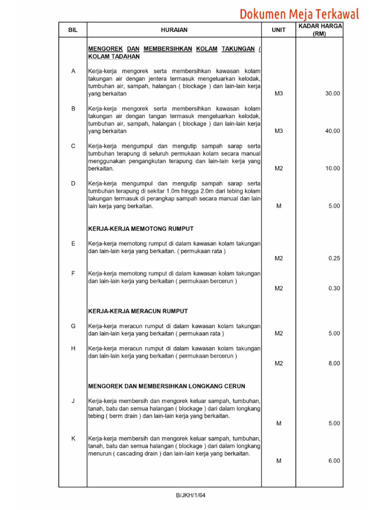 3c. Jadual Kadar Harga Kolam Takungan 2017 | PDF