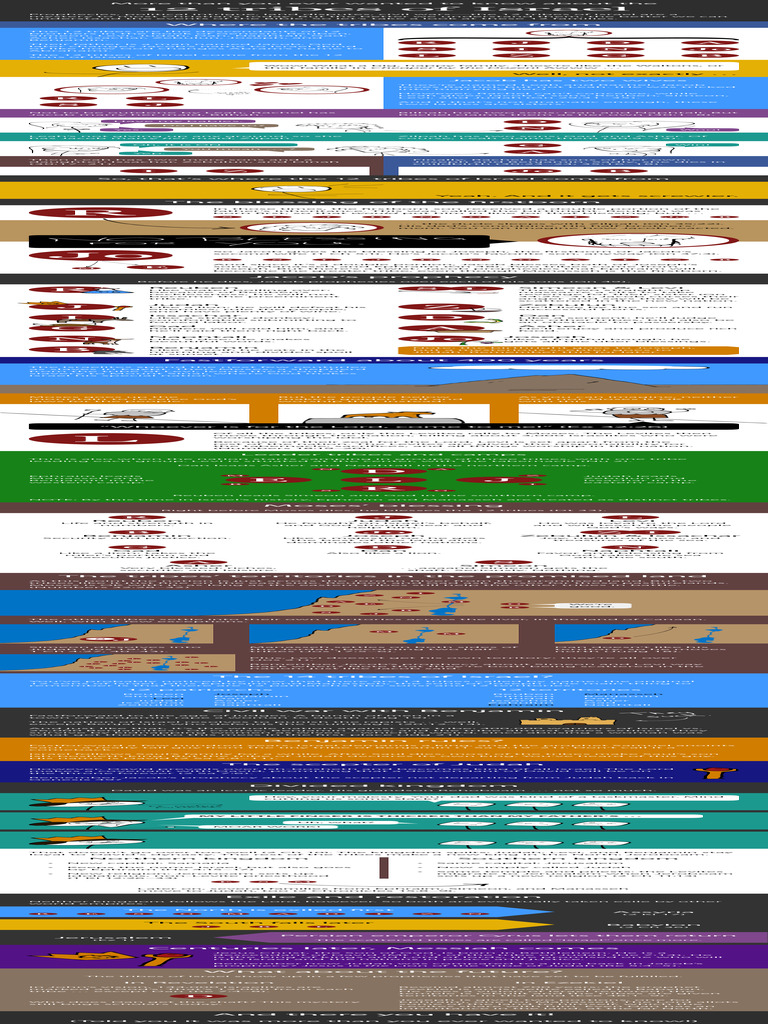 12 Tribes of Israel Infographic | PDF | Leah | Jacob