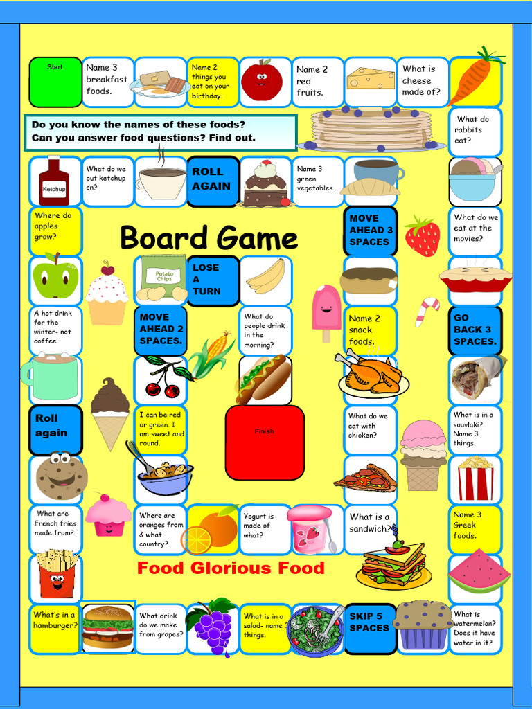 Food Boardgame Boardgames Conversation Topics Dialogs Fun Activit ...