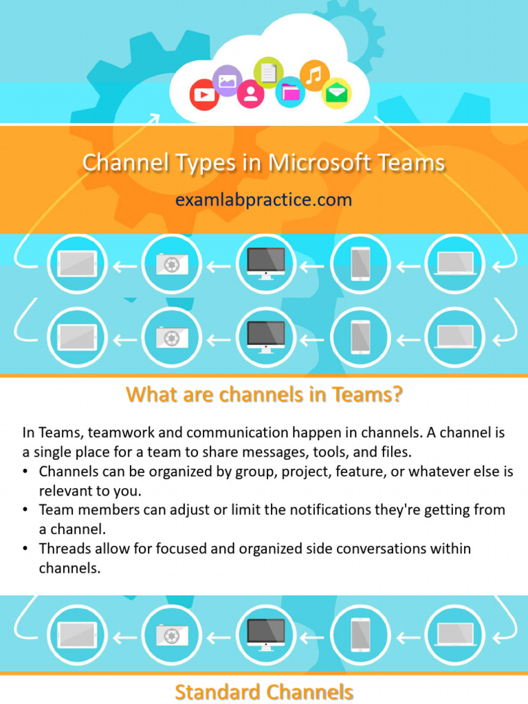 Microsoft Teams Channel Guide | PDF