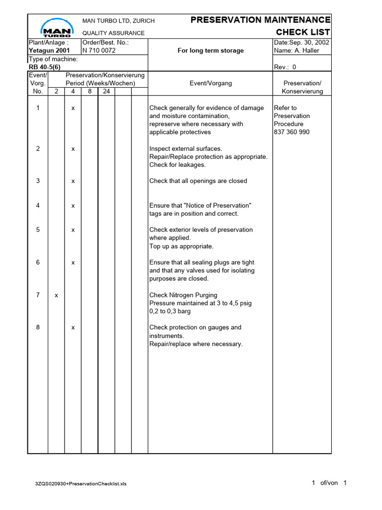 Maintenance Checklist for Engineers | PDF