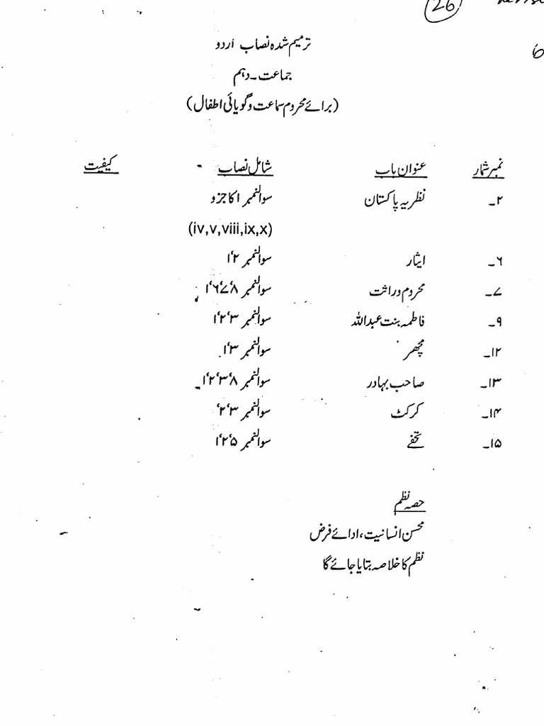 Urdu | PDF