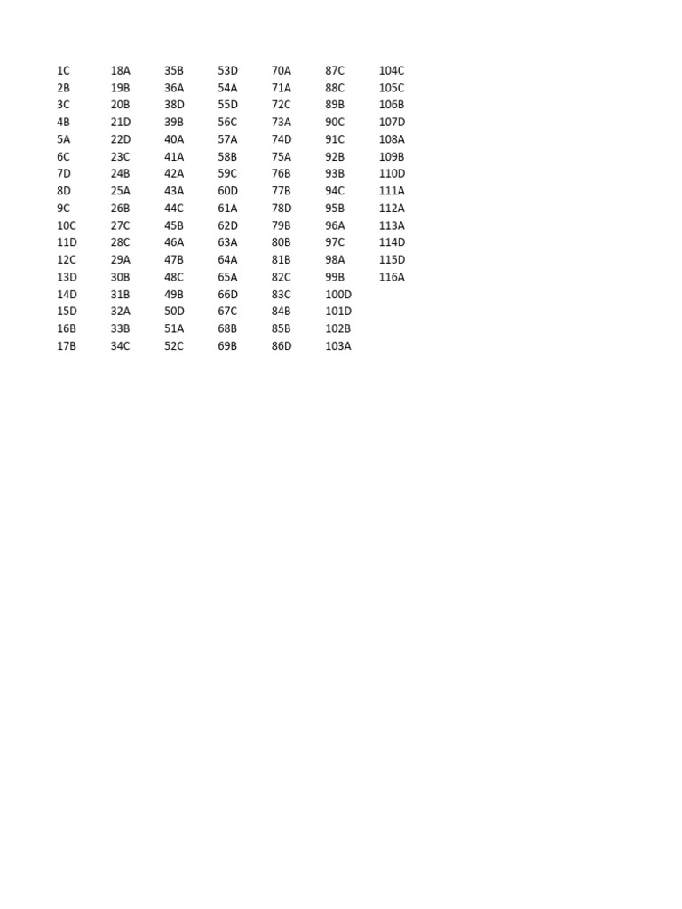 Document of Alphanumeric Codes | PDF
