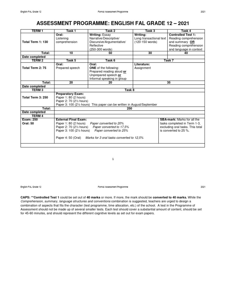 English FAL Grade 12 Assessment Guide 2021 | PDF | Reading ...