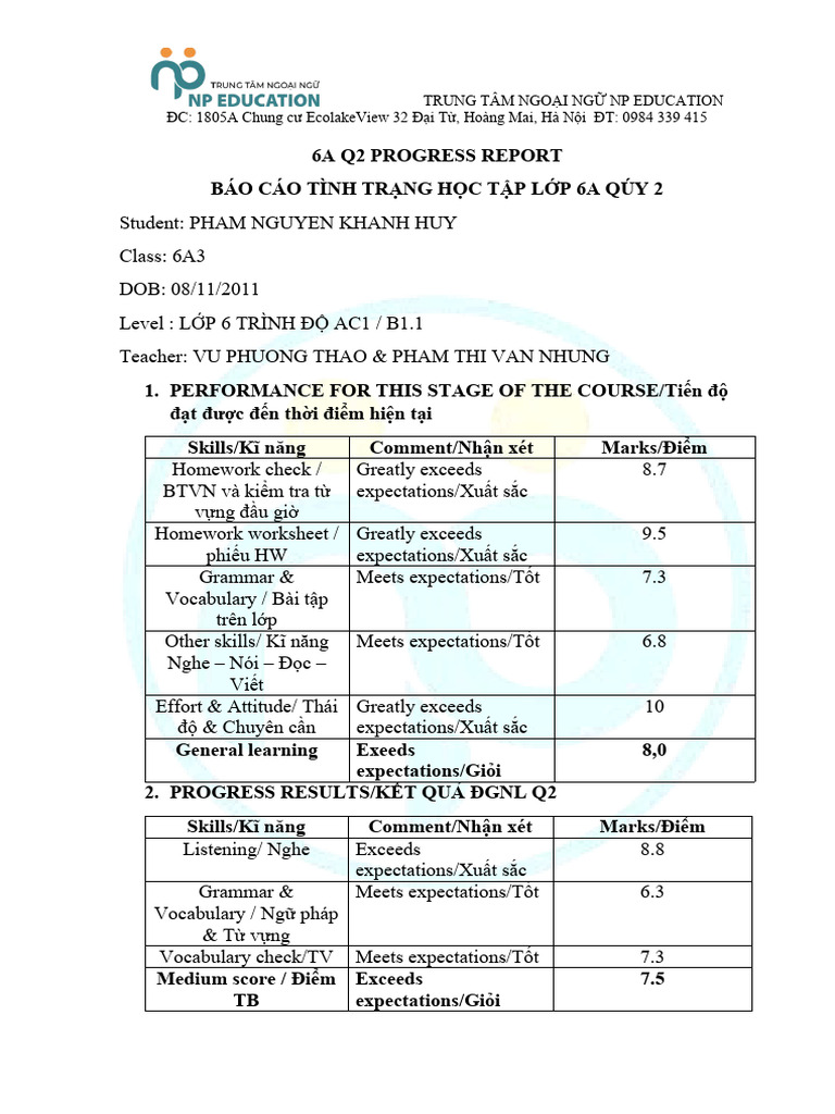6a Q2 Progress Report | PDF