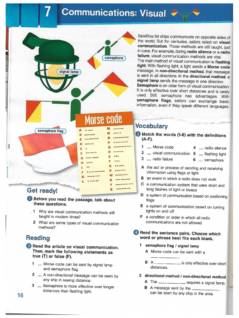 Unit 7 - Visual Communication | PDF
