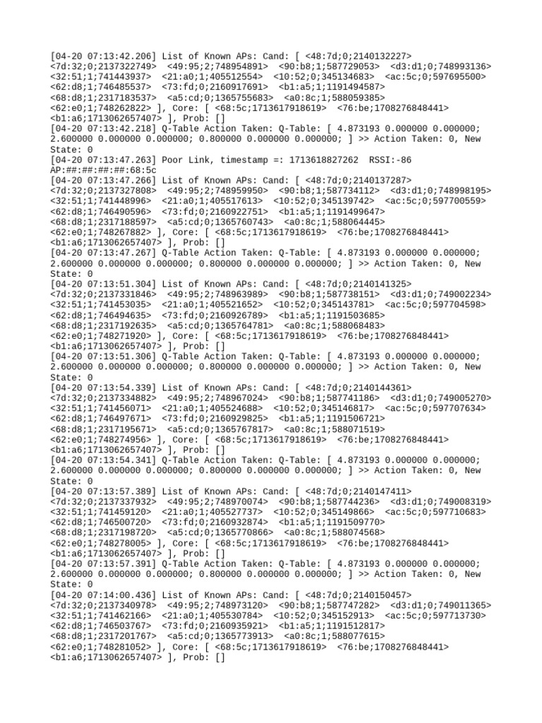 Iwc Dump | PDF | Art | Computers