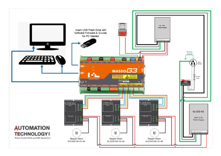 MASSO G3 Wiring Diagram | PDF