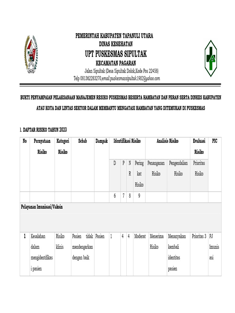 Upt Puskesmas Sipultak: Pemerintah Kabupaten Tapanuli Utara Dinas Kesehatan Kecamatan Pagaran | PDF