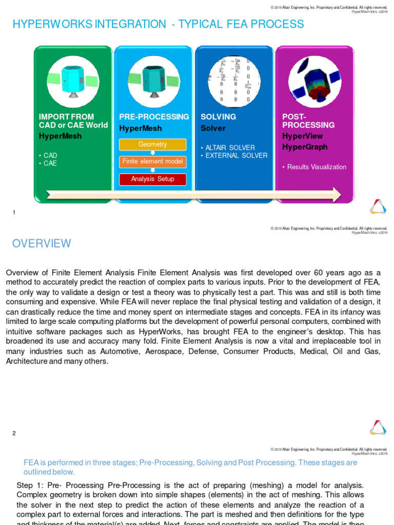 1.1 Getting Started With HyperMesh Desktop | PDF | Window (Computing) | Finite Element Method
